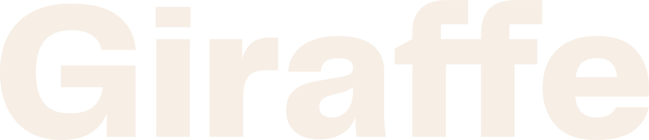 Case Study | Land iQ